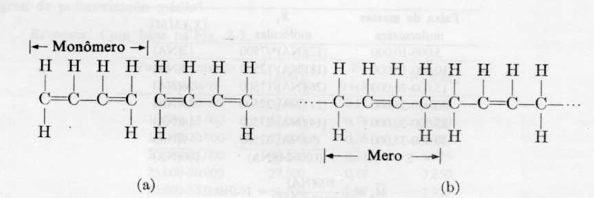 Ars Aedificativa: UMA GRANDE FAMÍLIA DE MATERIAIS: OS MATERIAIS ORGÂNICOS