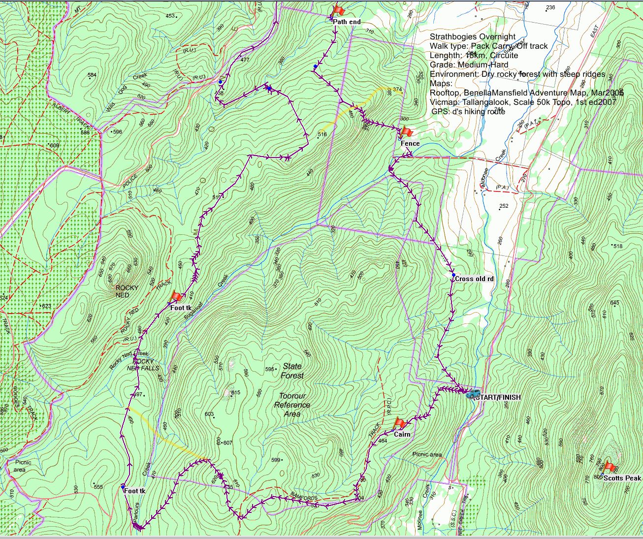 Dzung Nguyen's Blog: Strathbogies Pack Carry