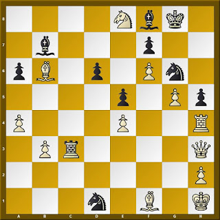 Chess Skills: Understanding Defensive Resources