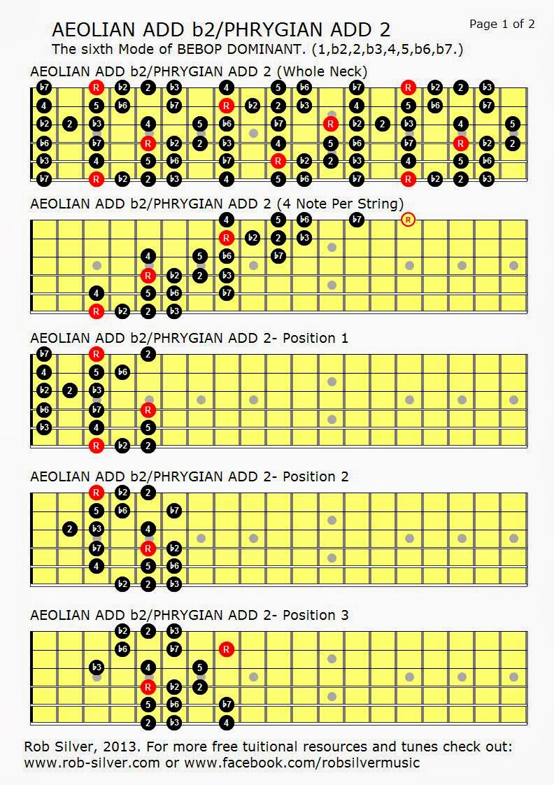 ROB SILVER: AEOLIAN ADD b2/PHRYGIAN ADD 2
