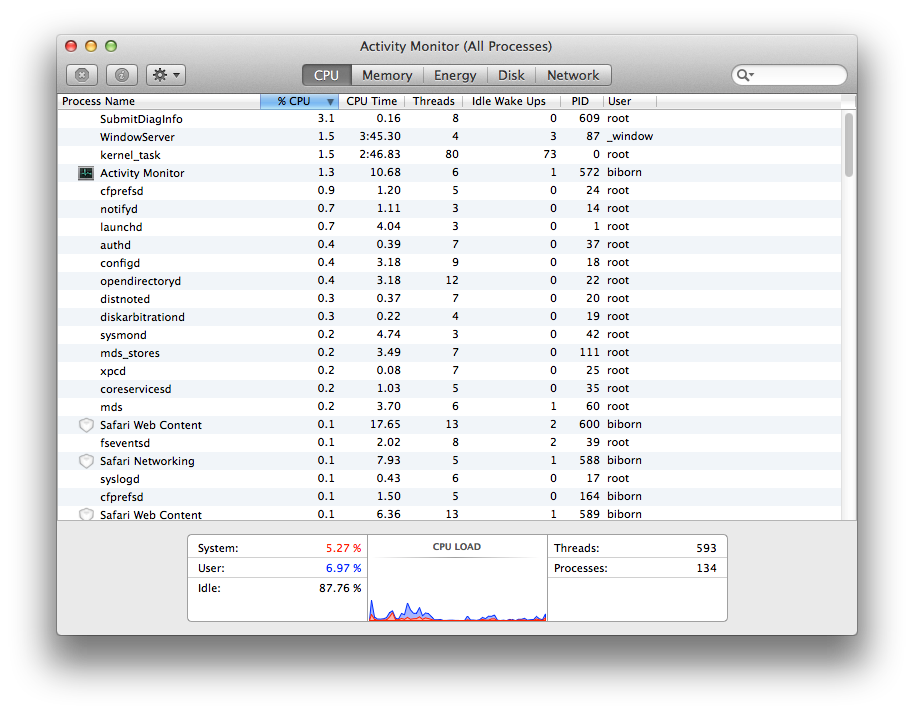 Mac OS X Mavericks Activity Monitor Introduction Keyboard Exploit mac-os-x-mavericks-activity-monitor-introduction-keyboard-exploit