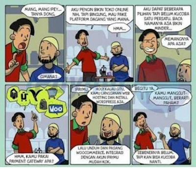 1001 Layout Desain Grafis ‘Wajib’ Untuk Referensi Desain Anda - Blog ...