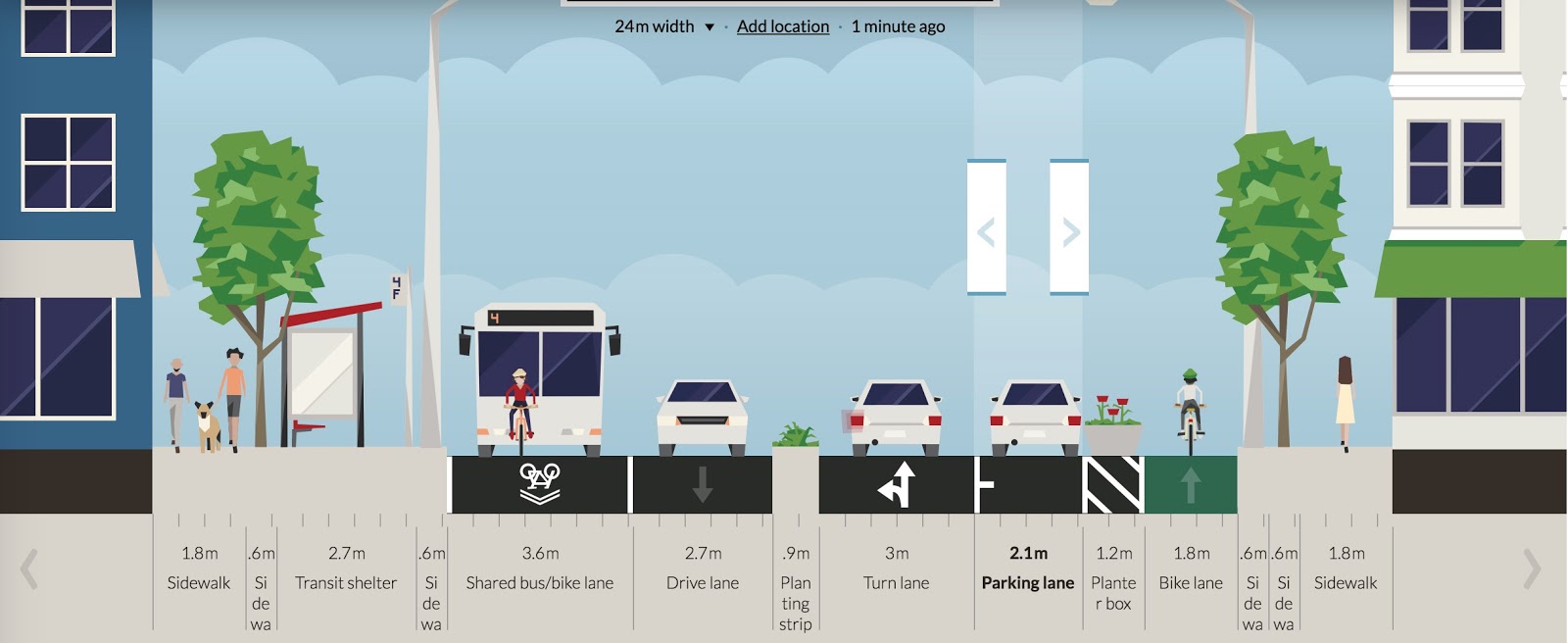 Nag on the Lake: Design a liveable street with Streetmix