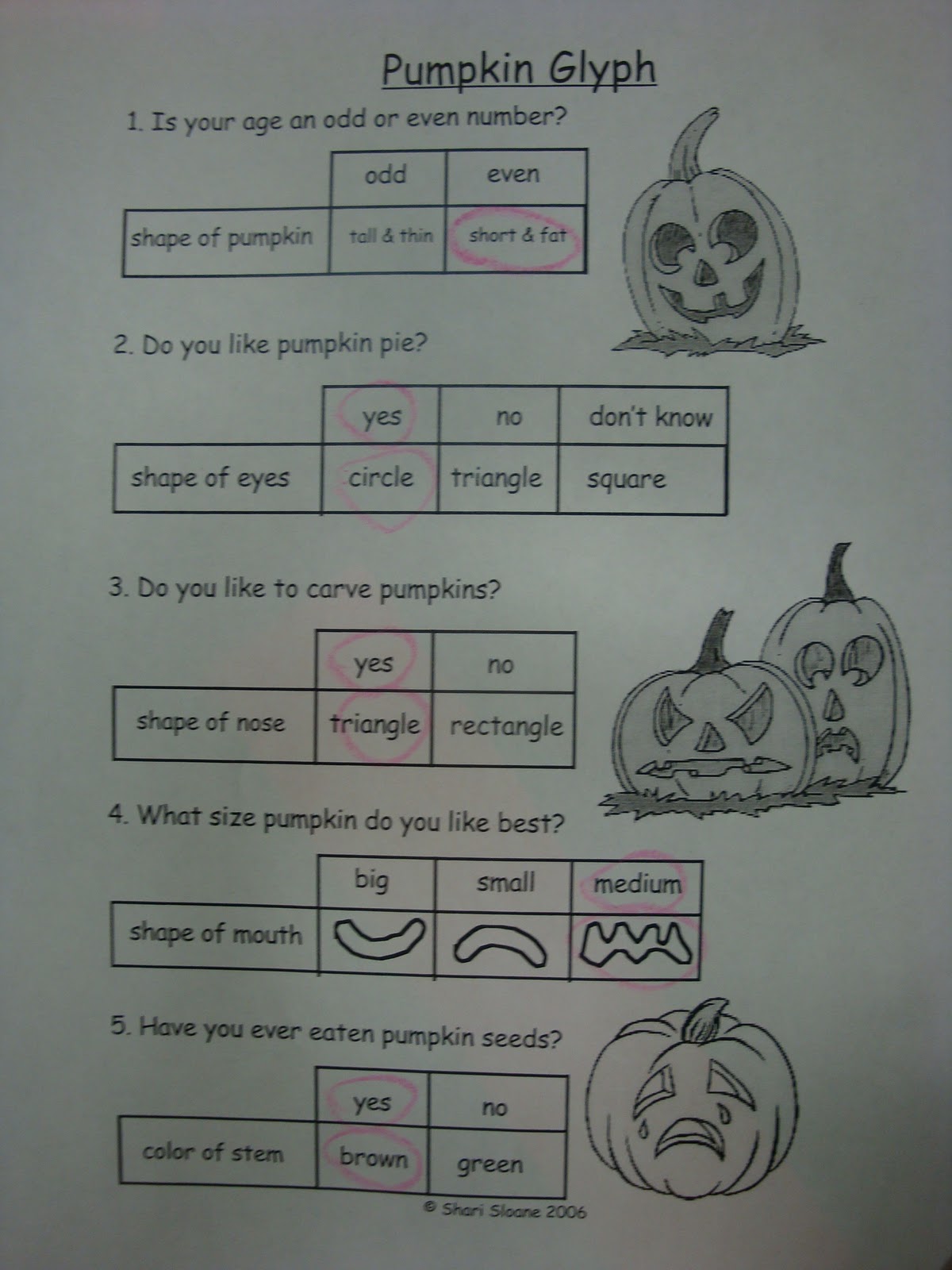Room 121: Pumpkin Glyphs with Kindergarten Buddies - 11/2!