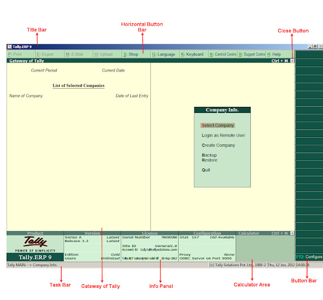 Tally.ERP 9 Fundamentals
