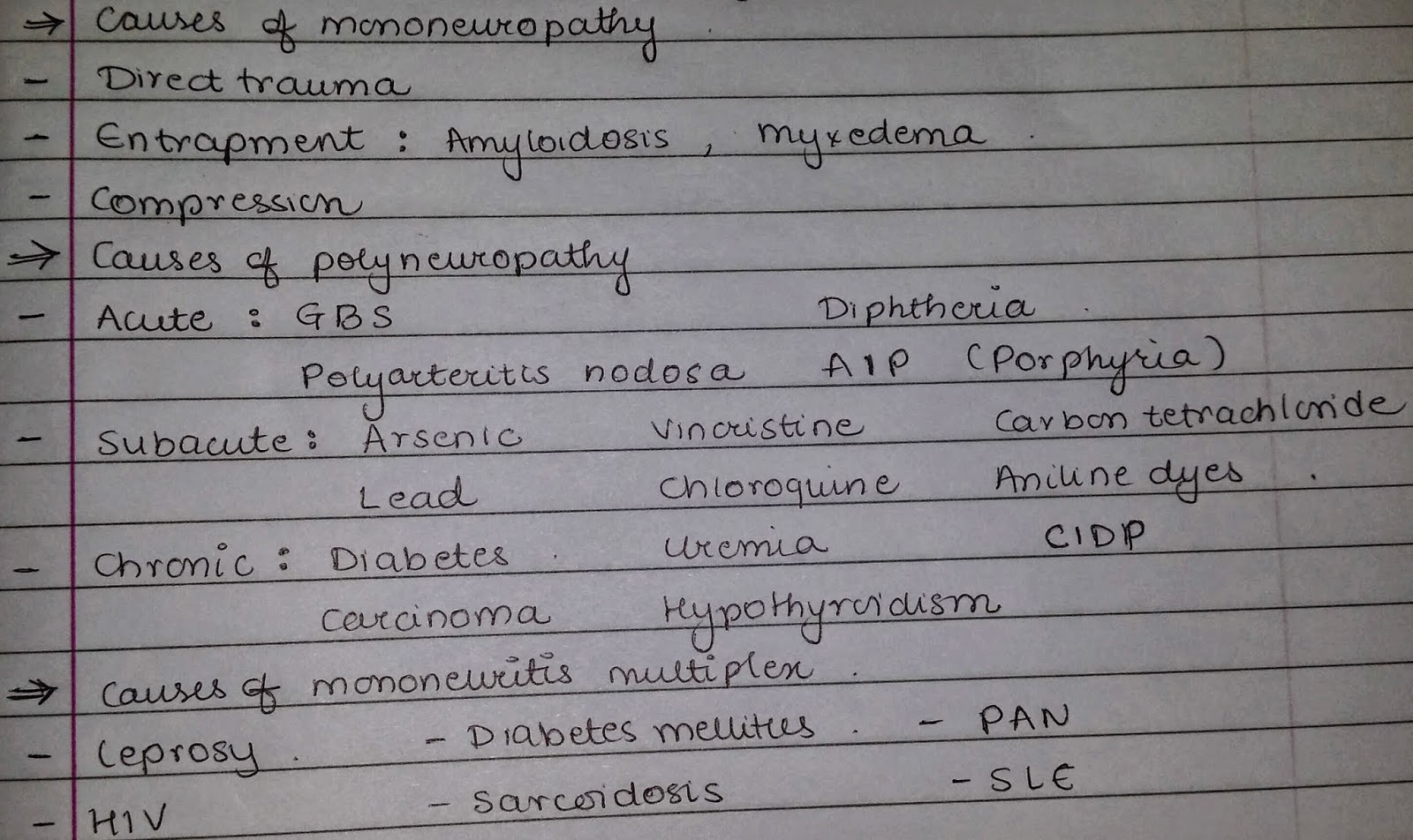 Medicowesome: Peripheral neuropathy definition and causes (MBBS notes)