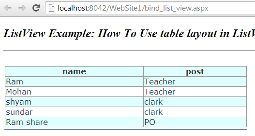 How To Use Asp Listview Control In