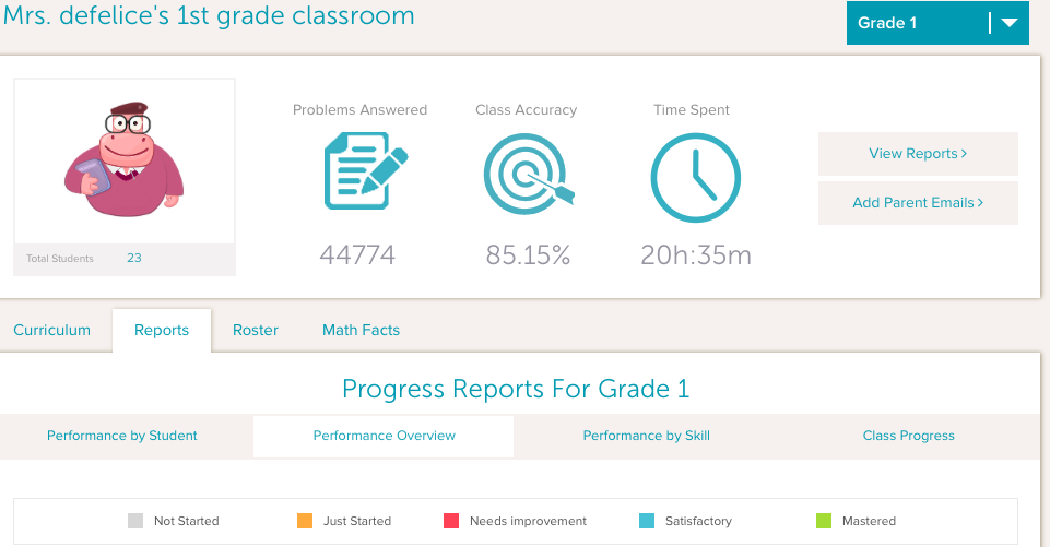 Creatively Crazy With Learning: Splash Math