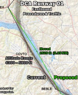 Robert Dyer @ Bethesda Row: FAA schedules meeting on proposed flight ...