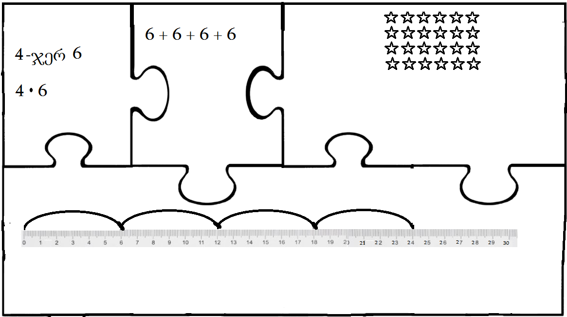ხათუნა მარკოზაშვილი - მასწავლებლის პორტფოლიო: სასწავლო რესურსები