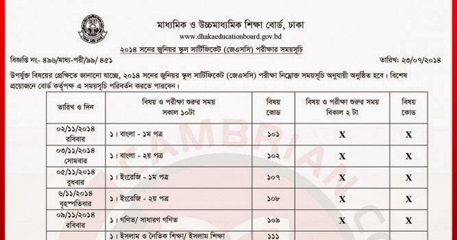 EDUCATION IN BANGLADESH