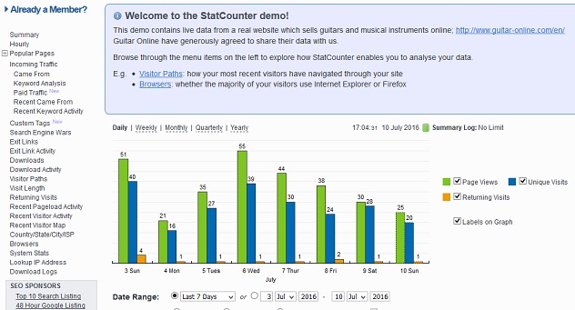 Perbandingan Google Analytic, Statcounter, dan Histats - Ngeblog YES ...