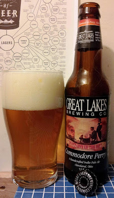 Not Another Beer Review: Great Lakes Commodore Perry IPA