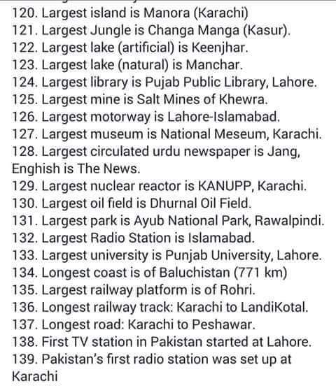 Knowledge World mcqs Pakistan Largest Shortest Mcqs knowledge-world-mcqs-pakistan-largest-shortest-mcqs