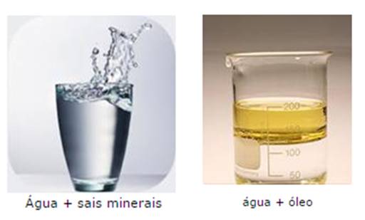 Misturas homogêneas e heterogêneas (bifásica, trifásica)