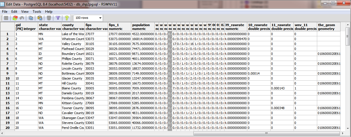 How To Connect Spatial Databasepostgis With Qgis Gis And Remote Sensing Tools Tips And More