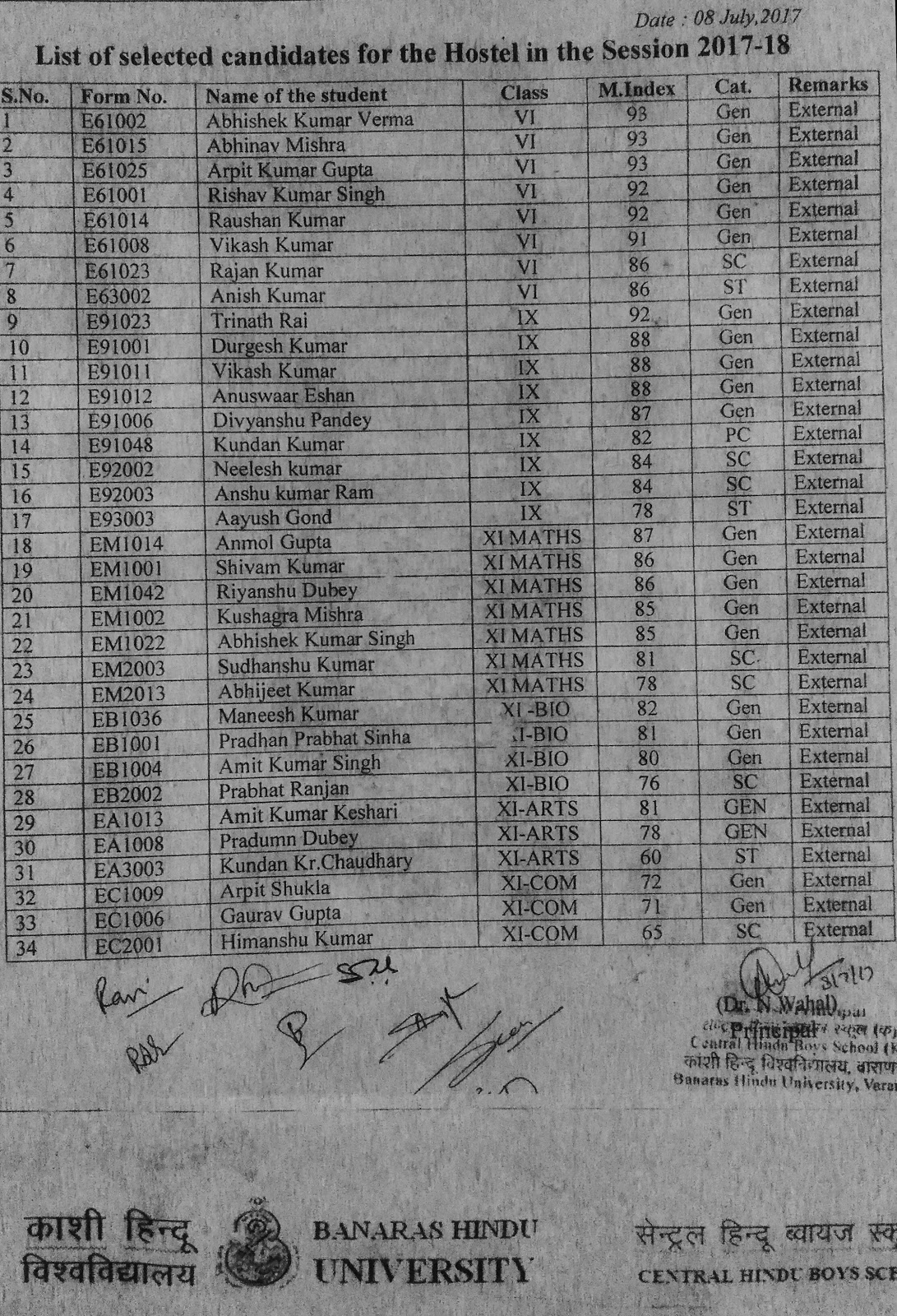 CHS Hostel Allotment List 2017-18 - Maa Kamakhya Boys Hostel