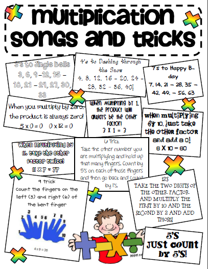 Ginger Snaps Multiplication Tricks Sheet 