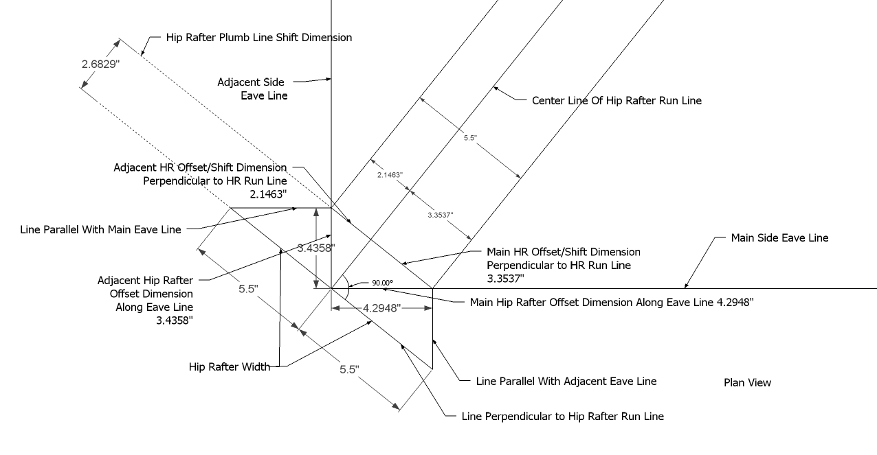 Roof Framing Geometry: Hip Rafter Edge Bevel and Backing Angle