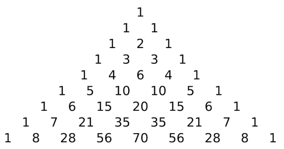 Jamessi: El triángulo de Pascal (¿de Pascal?)