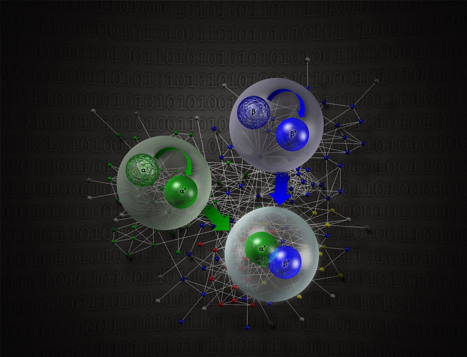 Suburban spaceman: DARPA MUSE: Deep program analysis and big data ...