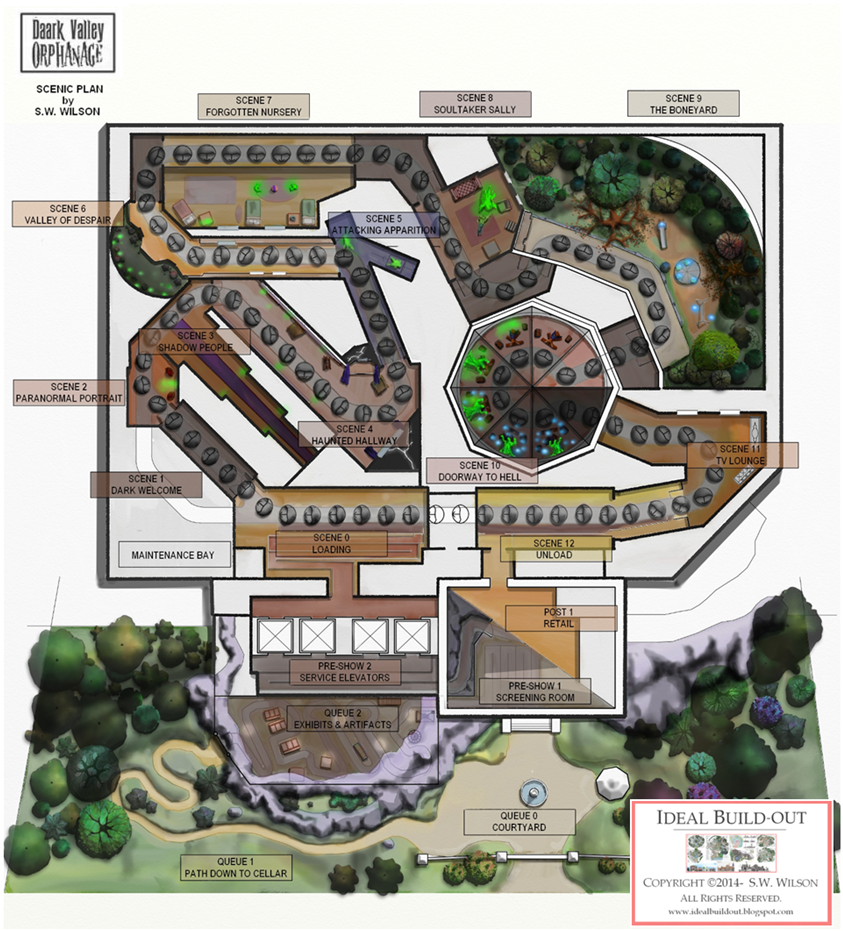 Ideal Buildout: 2014