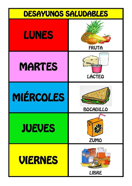 Desayunos saludables