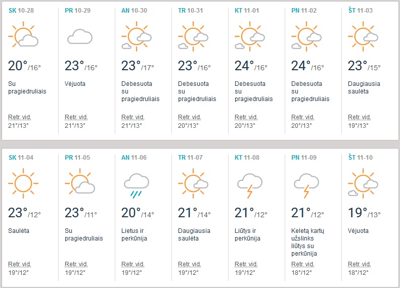 Kur keliaut: Varšuva-Atėnai-Varšuva 30,44
