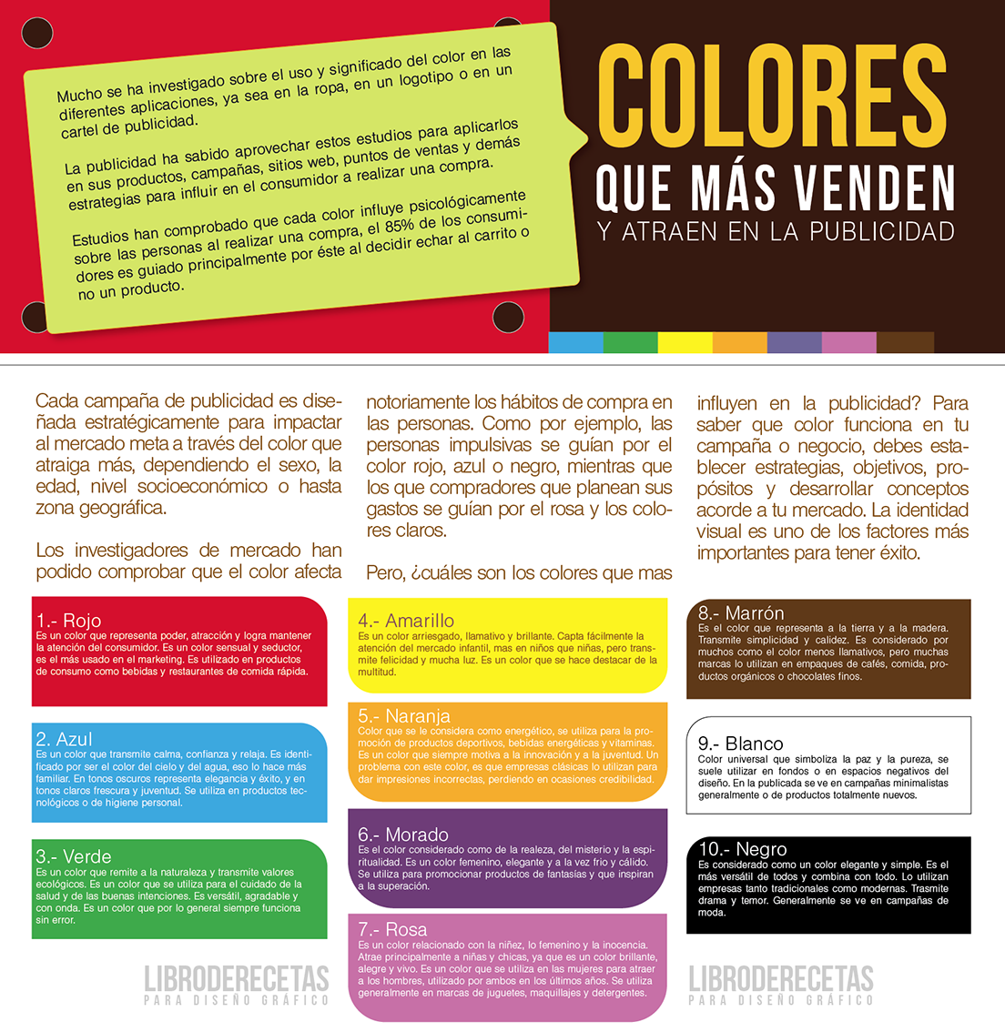 LIBRO DE RECETA PARA DISEÑO GRÁFICO: LOS 10 MEJORES COLORES UTILIZADOS ...