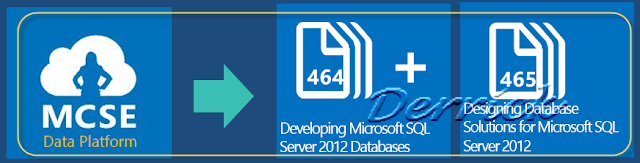 德瑞克：SQL Server 學習筆記: MCSE: Data Platform Solutions Expert -- SQL Server 2012 認證