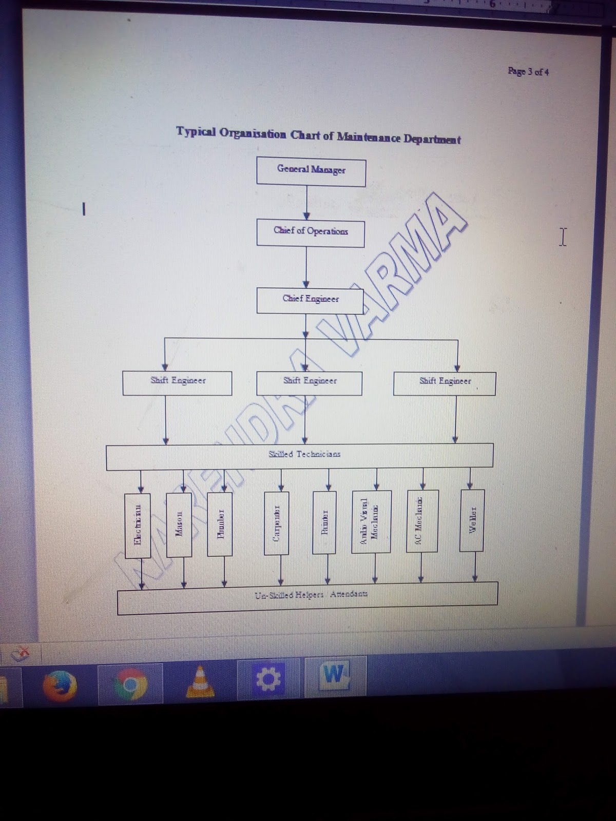 vivekvermanotes: Hotel Engeneering Notes-Importance of Maintenance ...