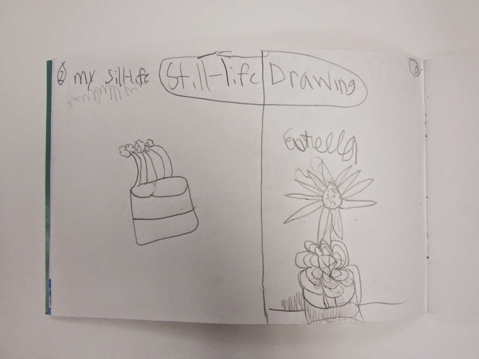 ChumleyScobey Art Room: 2nd Grade Still-Life Studies