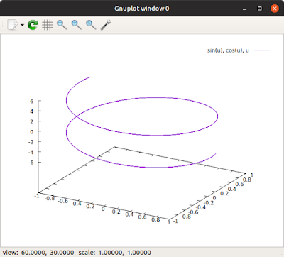 gnuplotで媒介変数表示(parametric)を使ってグラフを描く方法 (円や球、螺旋模様などに)