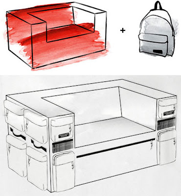 Travelers Traveling : Quinze & Milan + Eastpak = Backpack Couch