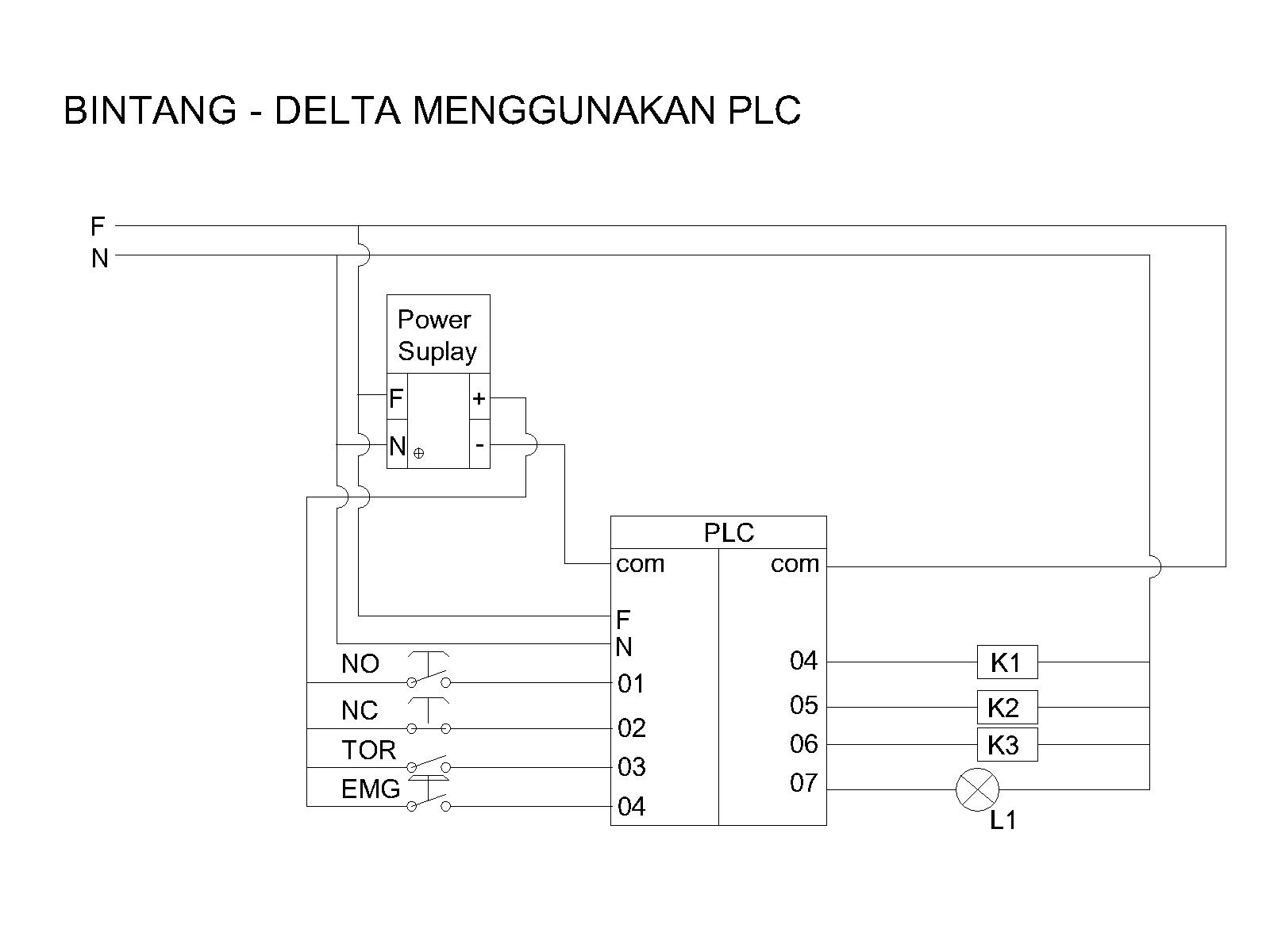 Rangkaian Panel Listrik (Kontrol & Utama): RANGKAIAN STAR - DELTA ...