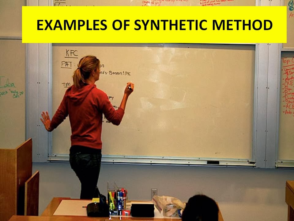 METHODS OF TEACHING MATHEMATICS: Module 5: Synthetic Method
