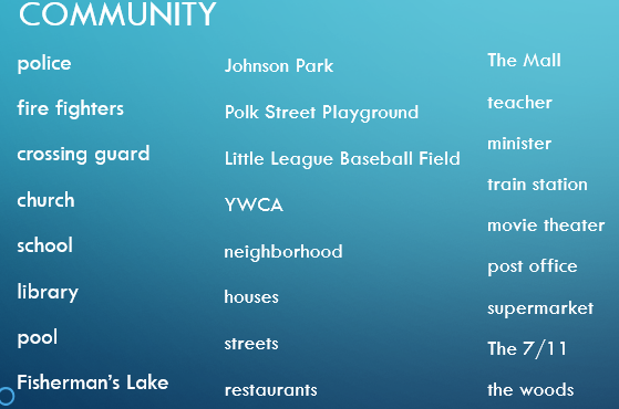 Russ on Reading: Building Vocabulary: The List-Group-Label-Add Strategy