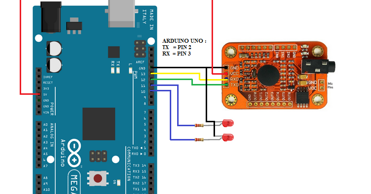 Voice recognition V3 dan Arduino Mega ~ Mikrocontroler & Robotika