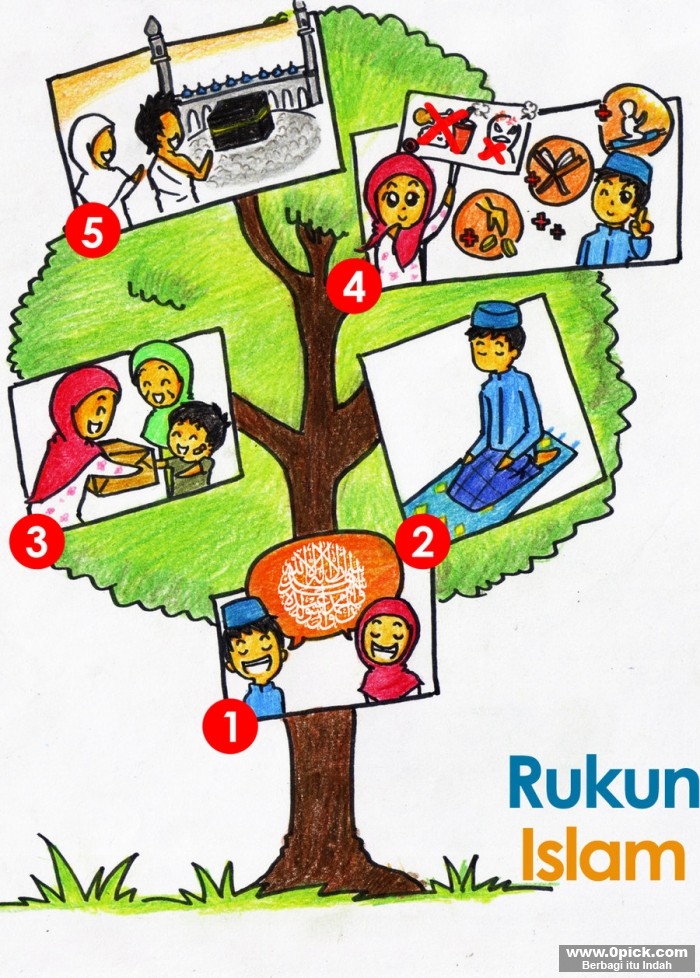 cikguleha: November 2015