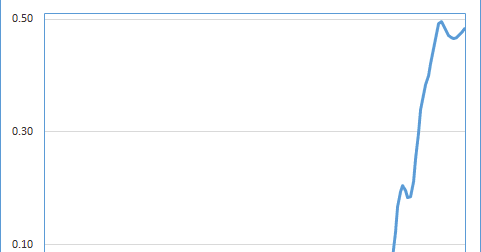 Volewica: Climate change is crap