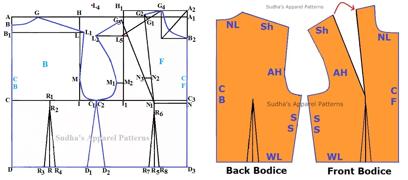 Sudha's Apparel Patterns: Women's Wear Basic Bodice {Till Waist} - With ...