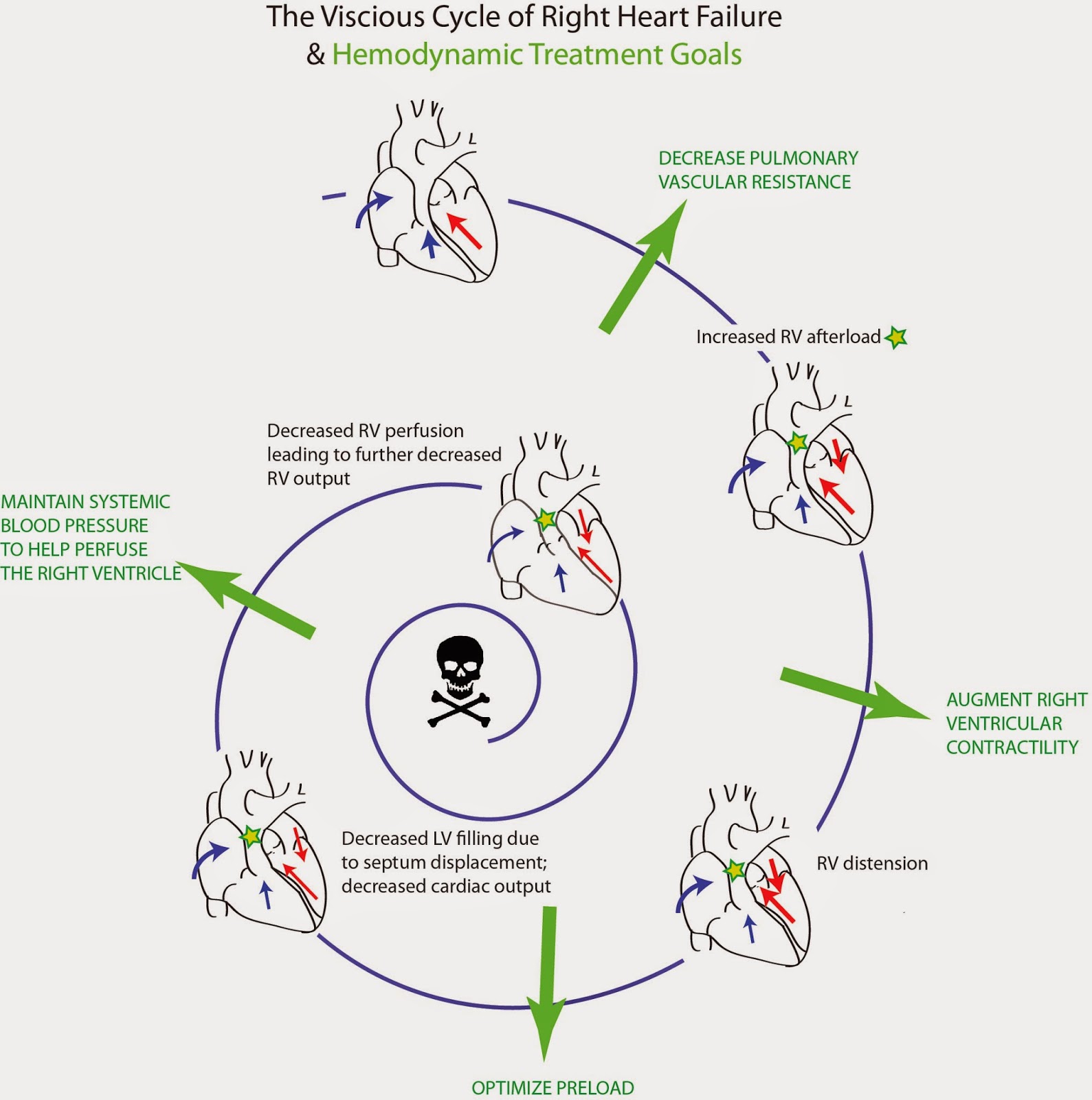 Everyday E(B)M: Break on Through to The Other Side: On Management of ...
