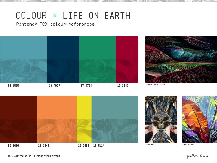 TRENDS // PATTERNBANK - ACTIVEWEAR . SS 2017 | FASHION VIGNETTE ...