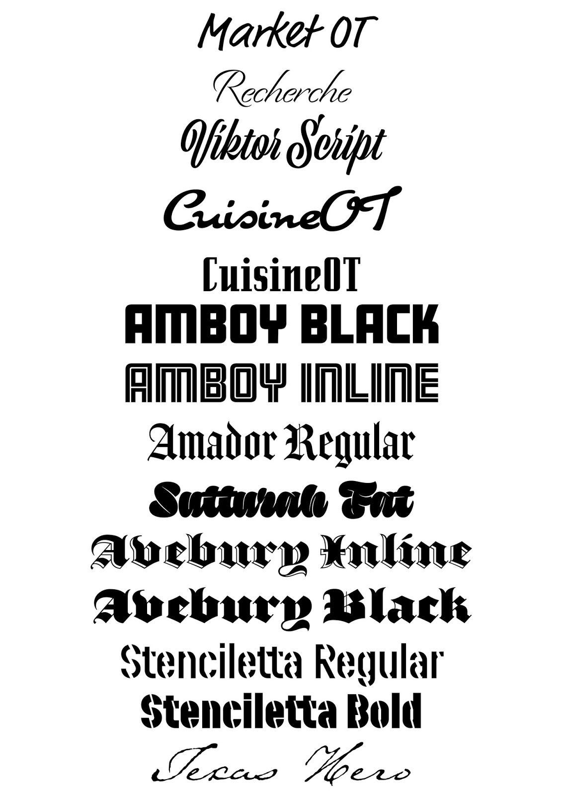 CETAK BAJU ONLINE: JENIS TULISAN