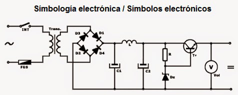 Símbolos Electrónicos