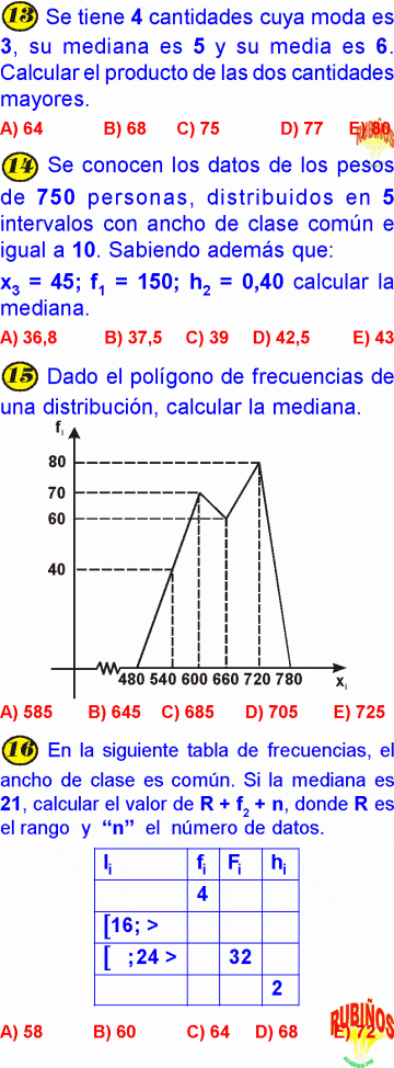 MEDIA MODA MEDIANA FORMULAS Y EJERCICIOS RESUELTOS