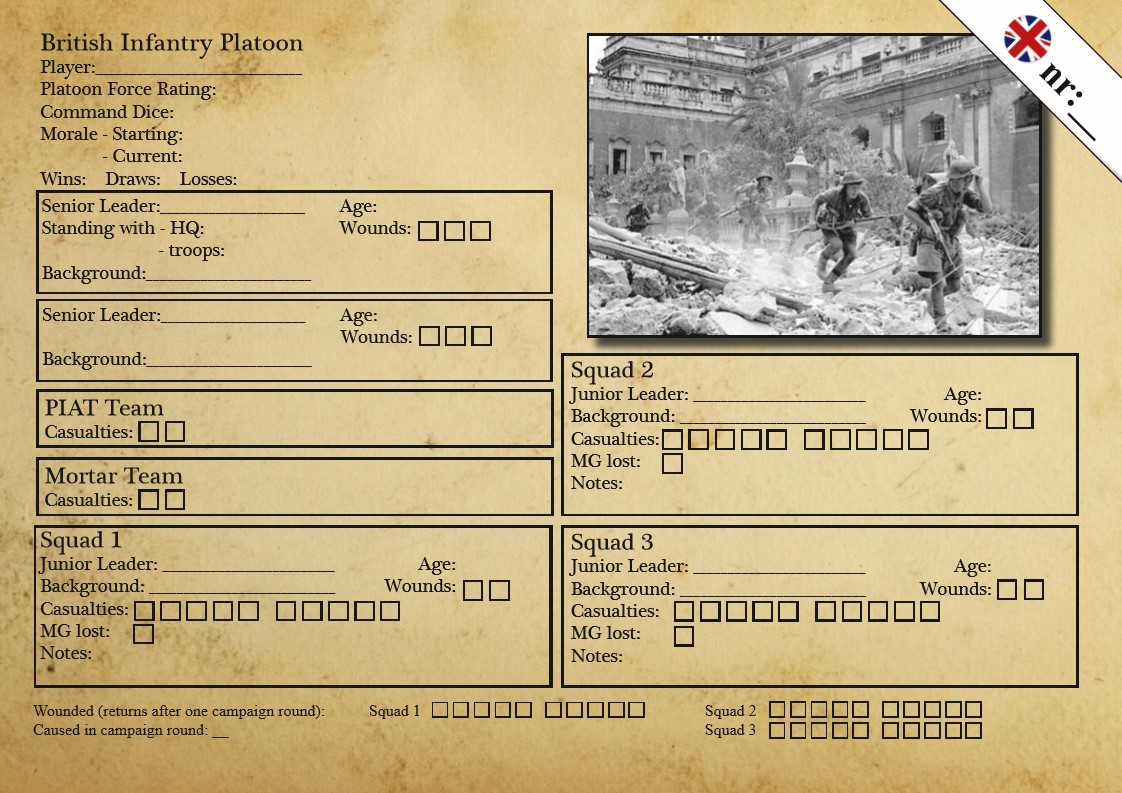 oldSarges Wargame and Model blog: COC British Platoon card. By Kriget ...