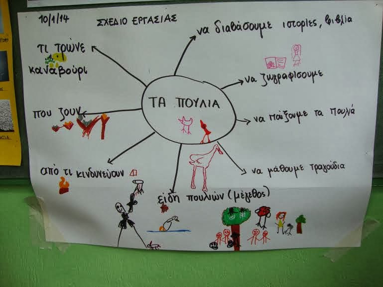 ΧΡΩΜΑΤΑ ΝΗΠΙΩΝ: H ΓΙΟΡΤΗ ΤΩΝ ΠΟΥΛΙΩΝ