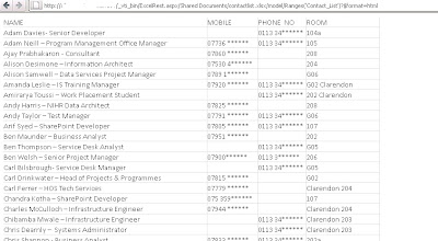 SharePoint: SharePoint 2010 Excel REST API and JQuery