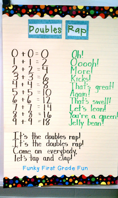 Funky First Grade Fun: Doubles Addition Rap & Games